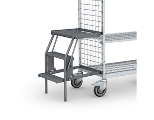 Kommissionierwagen KT3 | Wanzl