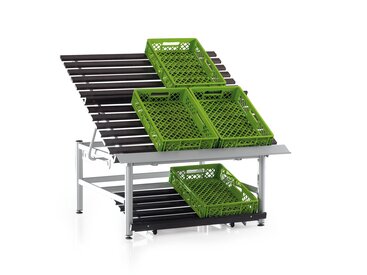Products | Wanzl